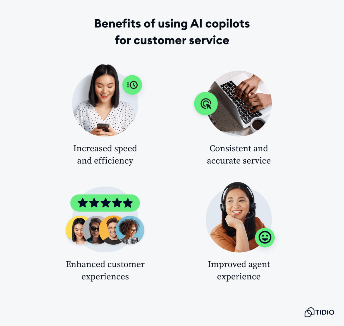 Best AI Copilot for Customer Support Agents & Teams 2025
