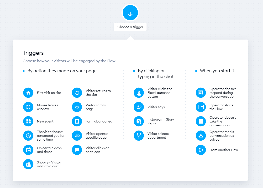 8 Efficient Ways to Use Live Chat for Lead Generation [Guide]