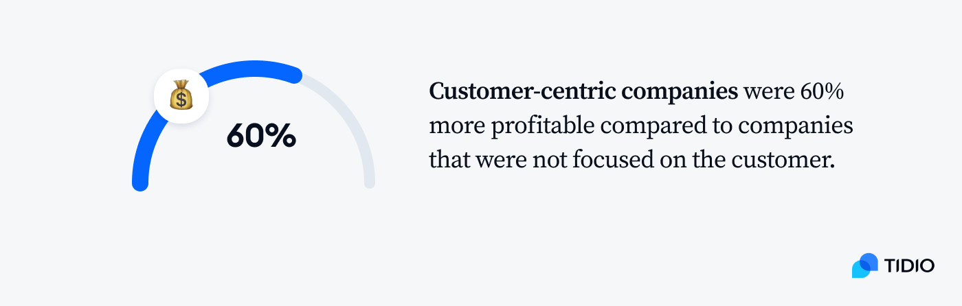 How to Create a Customer Journey Map? [+Examples]