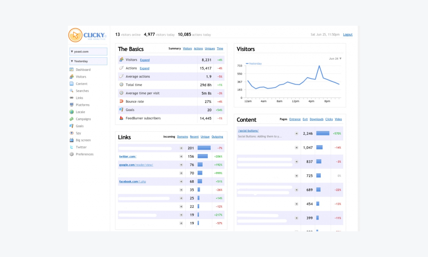 16 Best Website Visitor Tracking Tools 2026 Reviews 16 Best Website Visitor Tracking Tools 2026 Reviews