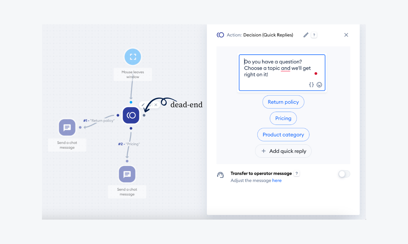 Chatbot Flowchart Examples & Decision Tree Diagram Chatbot Flowchart Examples & Decision Tree Diagram