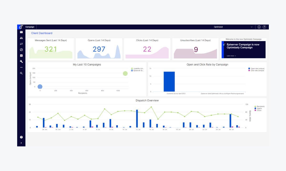 16 Best Website Visitor Tracking Tools [2025 Reviews]