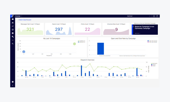 16 Best Website Visitor Tracking Tools [2025 Reviews]