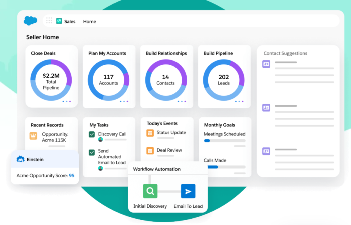 Top 10 Best AI Sales Funnel Software for 2025 [Reviews]