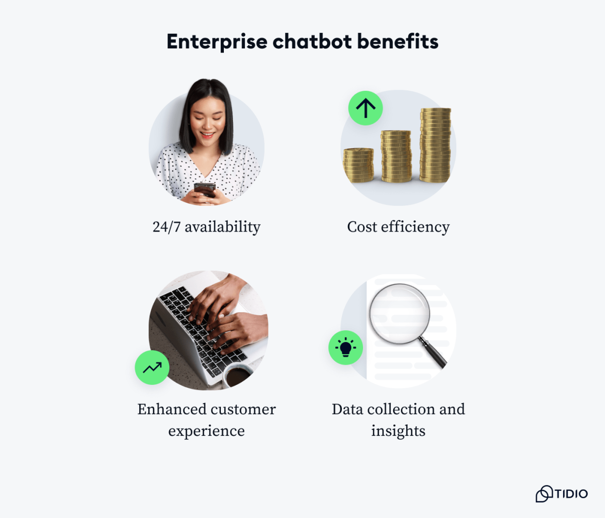 Enterprise Chatbots: How to Use Them for Your Business Needs