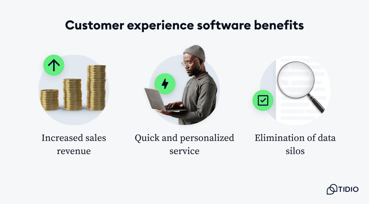 7 Best Customer Experience Software for 2025 [Reviews]