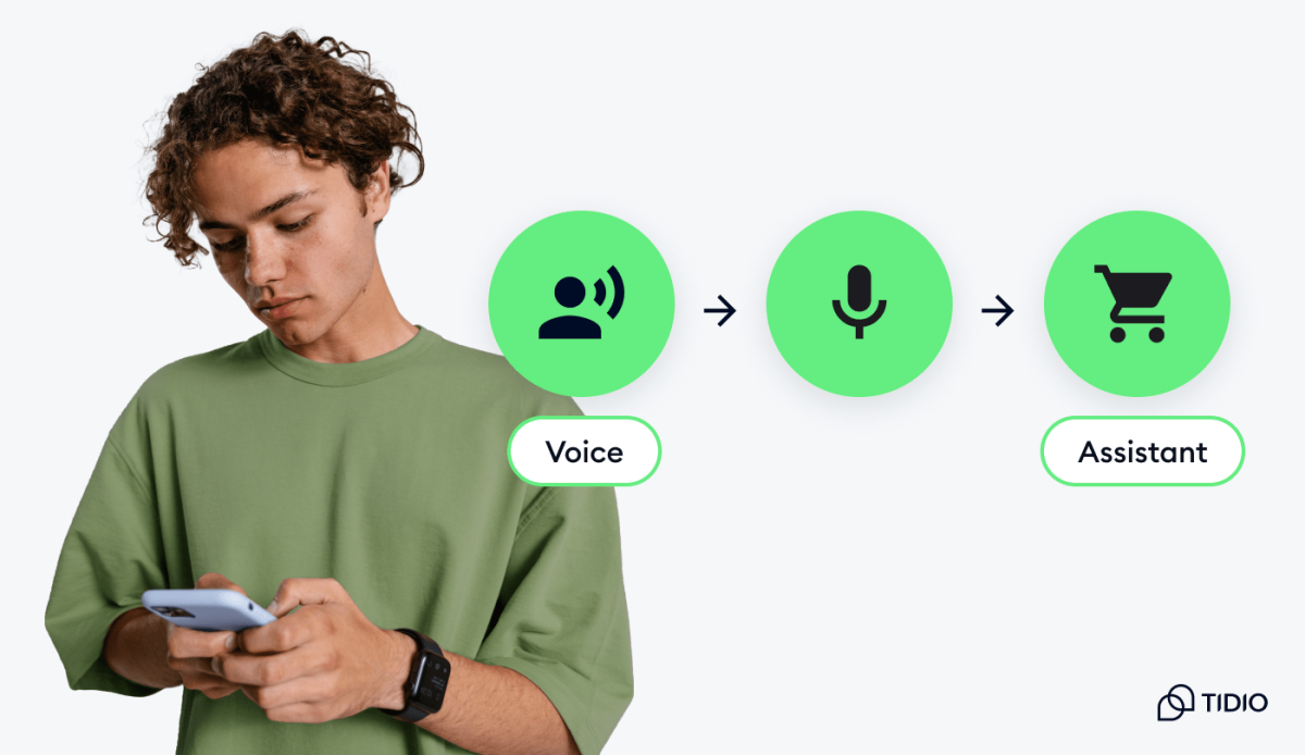 What Is Conversational Commerce? [Benefits & Examples]
