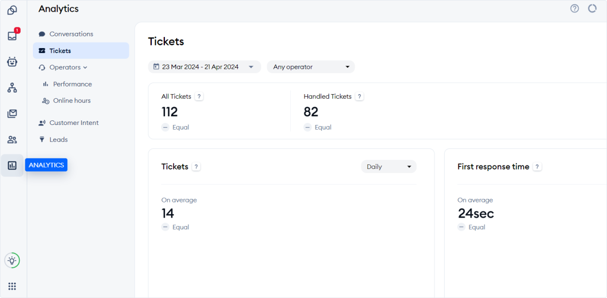 9 Essential Help Desk Ticketing System Features