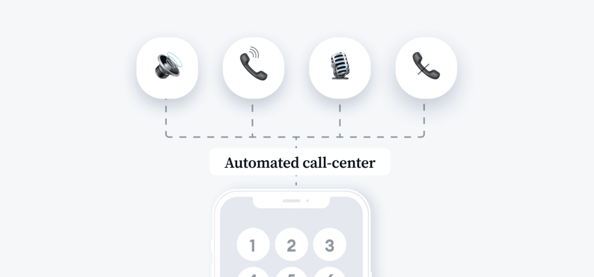 What Is Customer Self-Service? Examples, Value & Tips