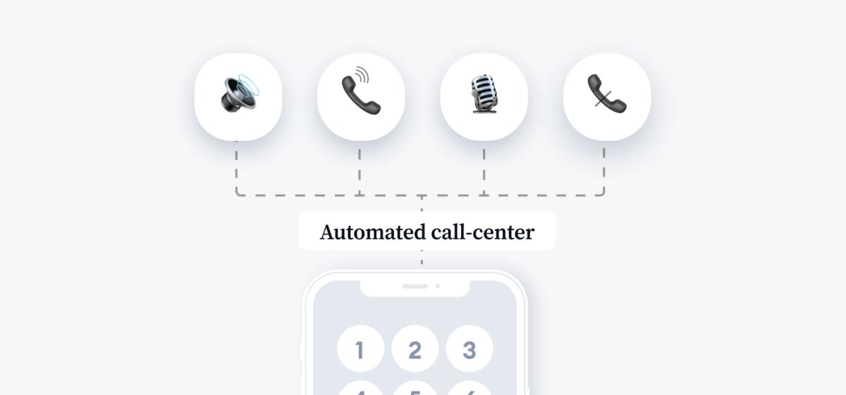 What Is Customer Self-Service [Tips, Tools & Examples]