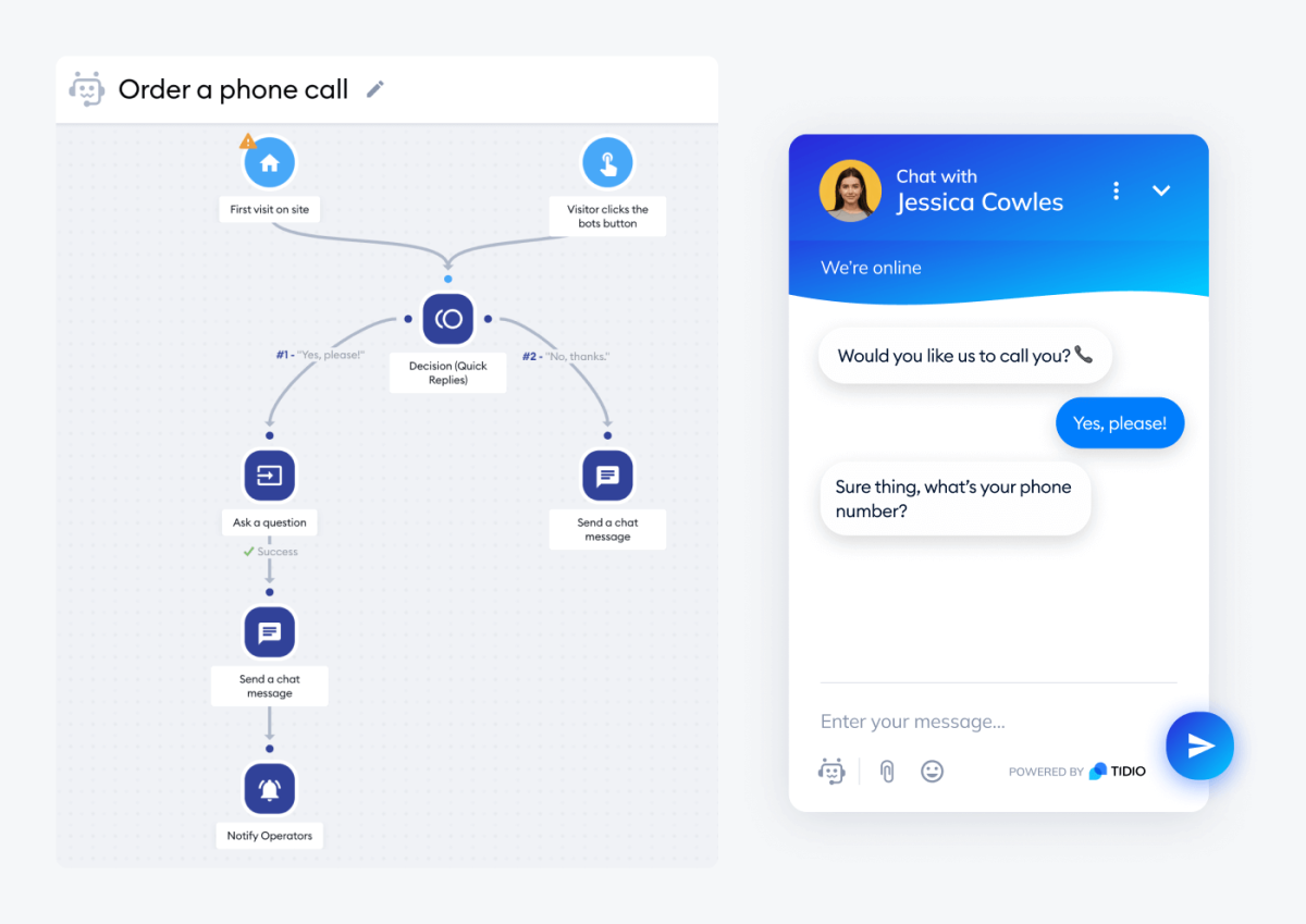 What Is Real-Time Sales & How It Boosts Your Revenue