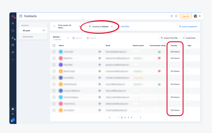 4 Biggest Chatbot Challenges and How to Solve Them