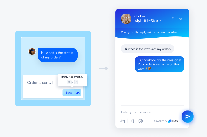 19 Ways to Effectively Increase Your Conversion Rate