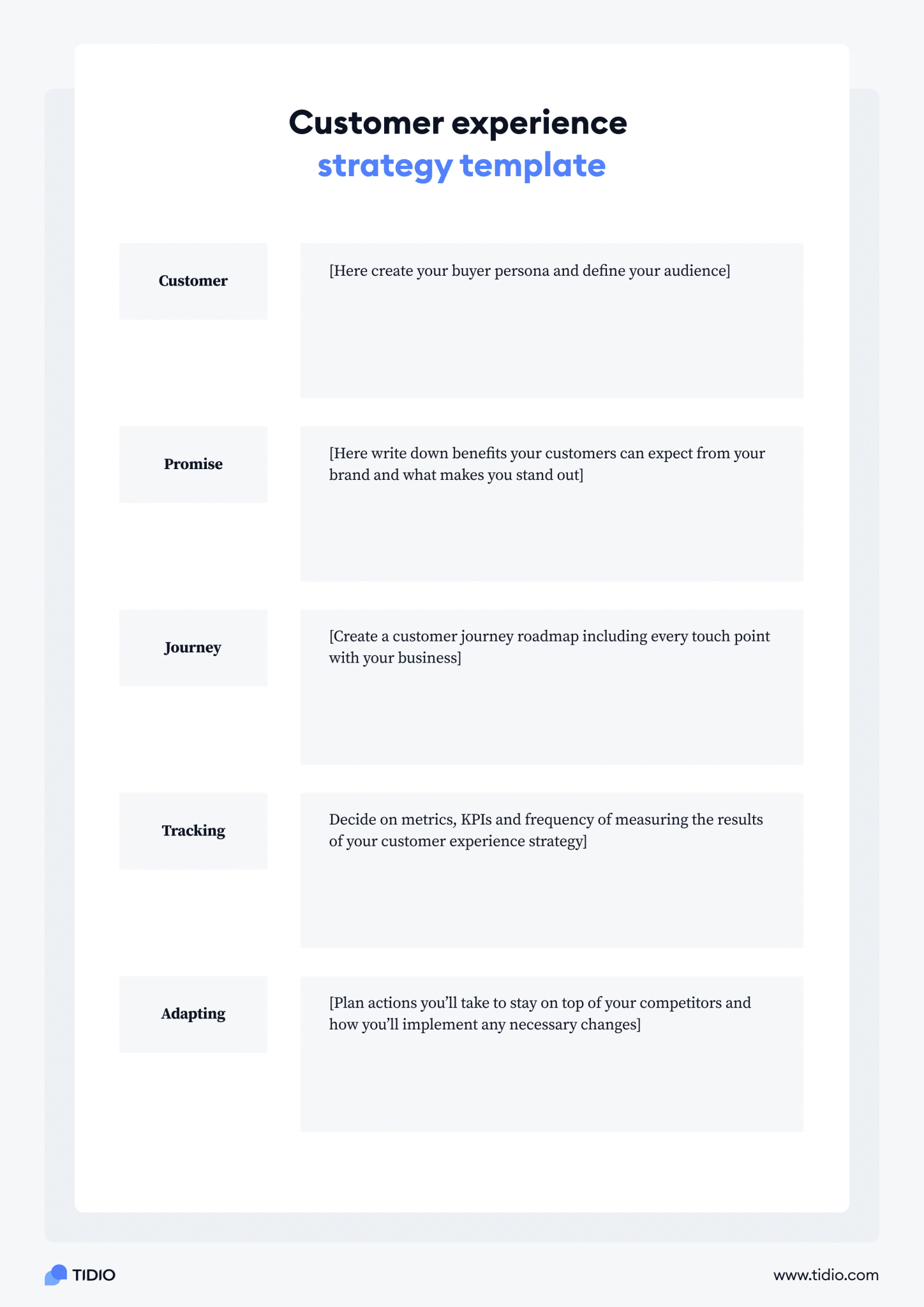 How to Build an Effective Customer Experience Strategy