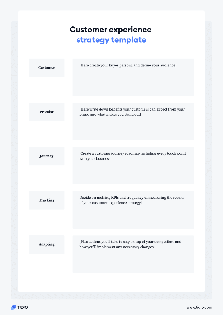 How to Build an Effective Customer Experience Strategy