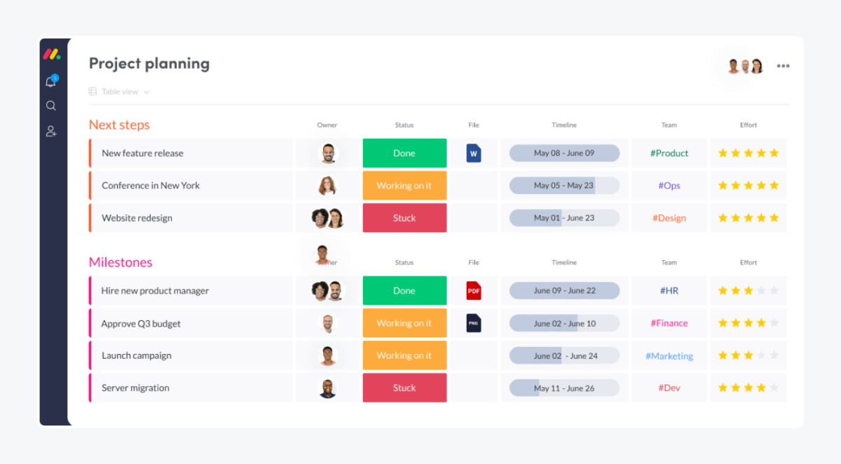 18 Free CRM Software for Your Business [Reviews 2025]
