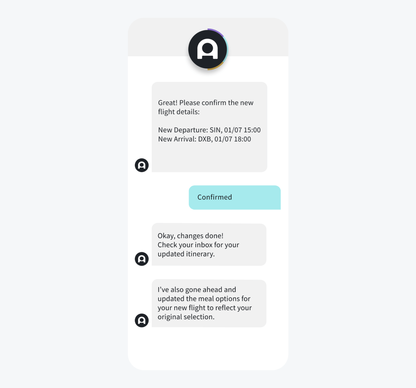 Top Ecommerce Chatbots for Your Business [+Examples]