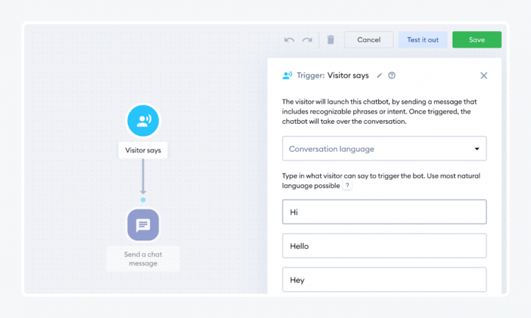 How to Write Chatbot Scripts [Examples & Dialogue Templates]