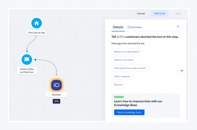 How To Write Chatbot Scripts [examples And Dialogue Templates]
