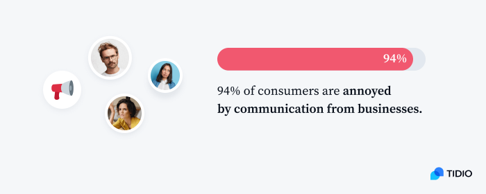 How to Improve Customer Communication: 6 Effective Strategies