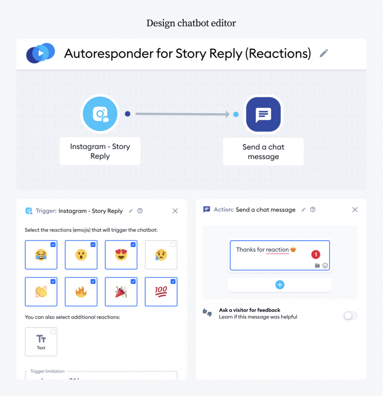 16 Free Chatbot Templates: Conversation Flow Messages