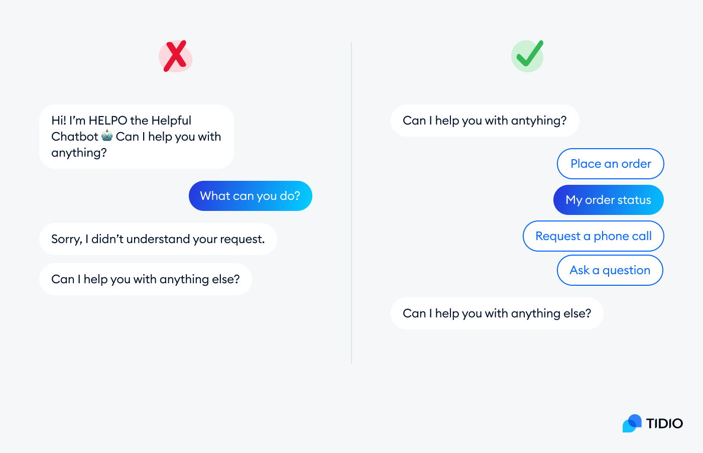 7 Best Chatbot UI Design Examples for Website [+ Templates]