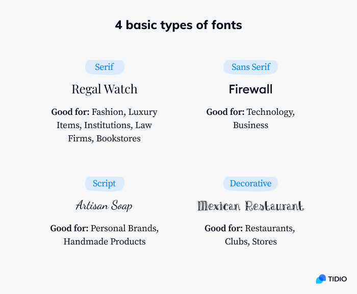 How to Make a Logo in 8 Easy Steps [Ideas, Examples & Tips]