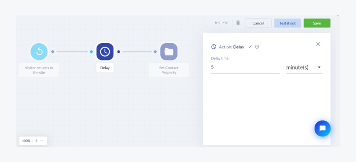 Customer Segmentation: The Ultimate Guide for Success