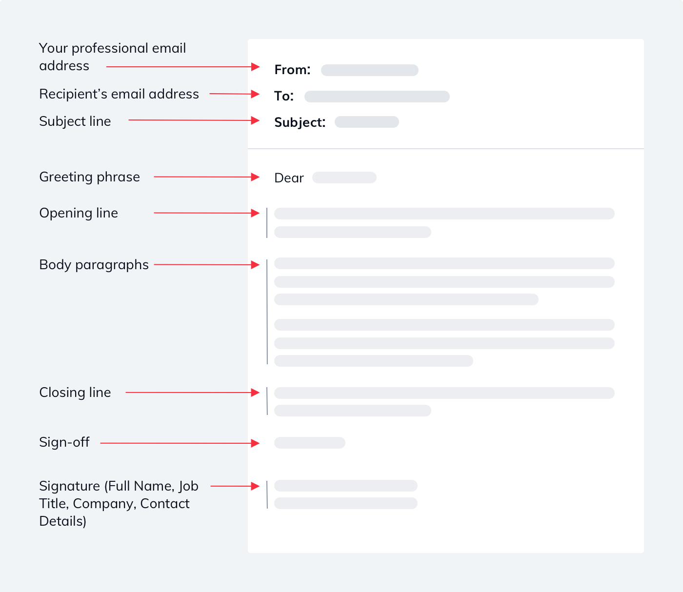How To Write a Professional Email: Format, Tips & Examples