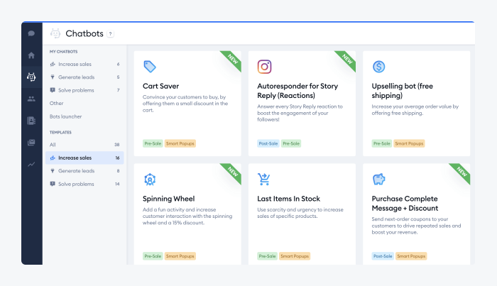 Beginner’s Guide to AI Shopping Assistant For Ecommerce