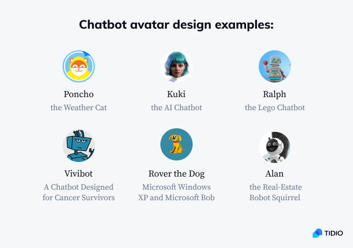 Chatbot Design Best Practices & Examples: How to Design a Bot