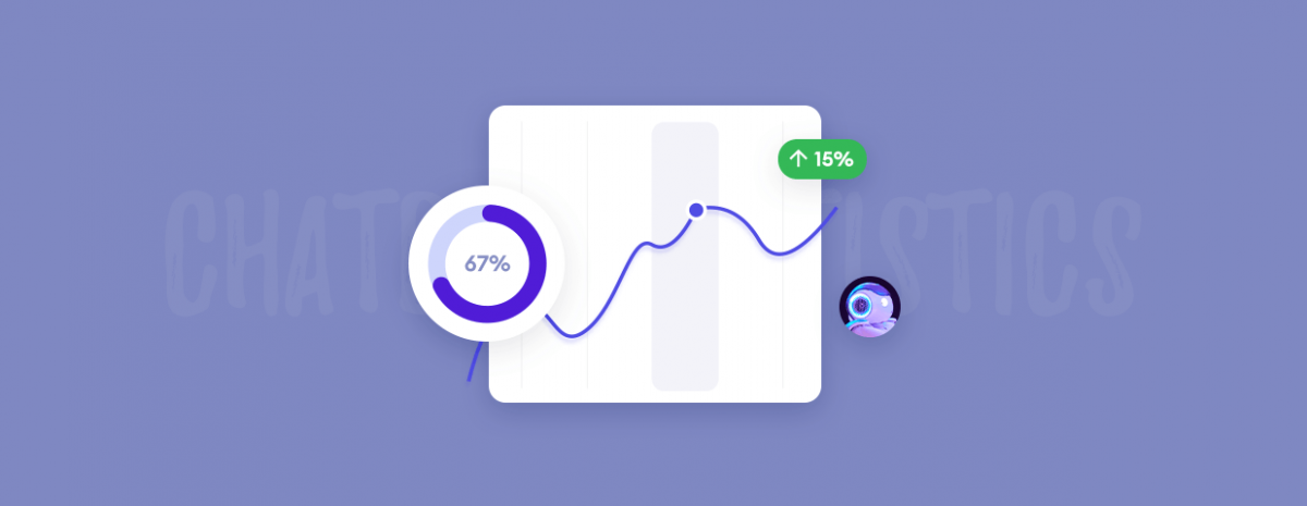 10 Best Chatbot Apps for Android and iOS [2024 Reviews]