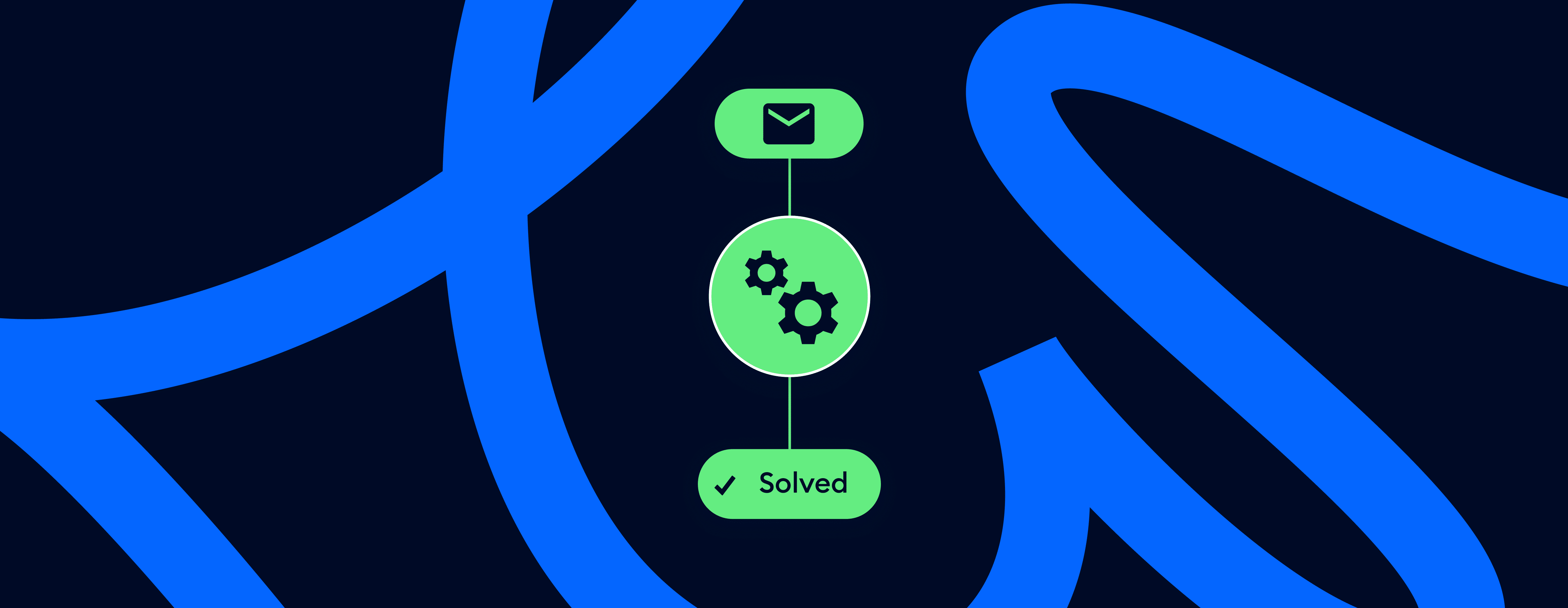 10 Best Complaint Management Software Systems in 2025