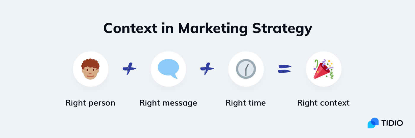 What Is Email Automation? [Benefits, Examples, and Best Practices]