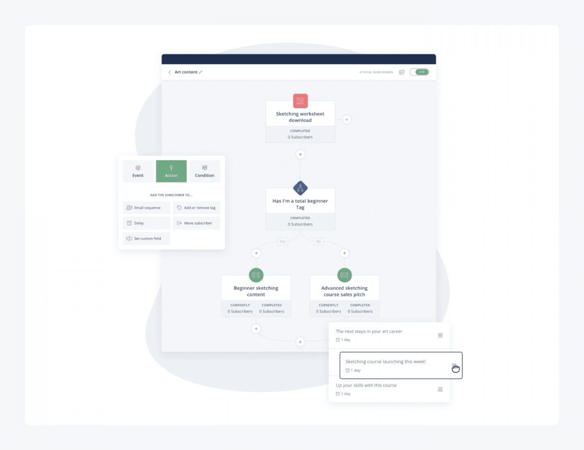 38 Sales Tools for Sales Representatives & Marketers | Tidio