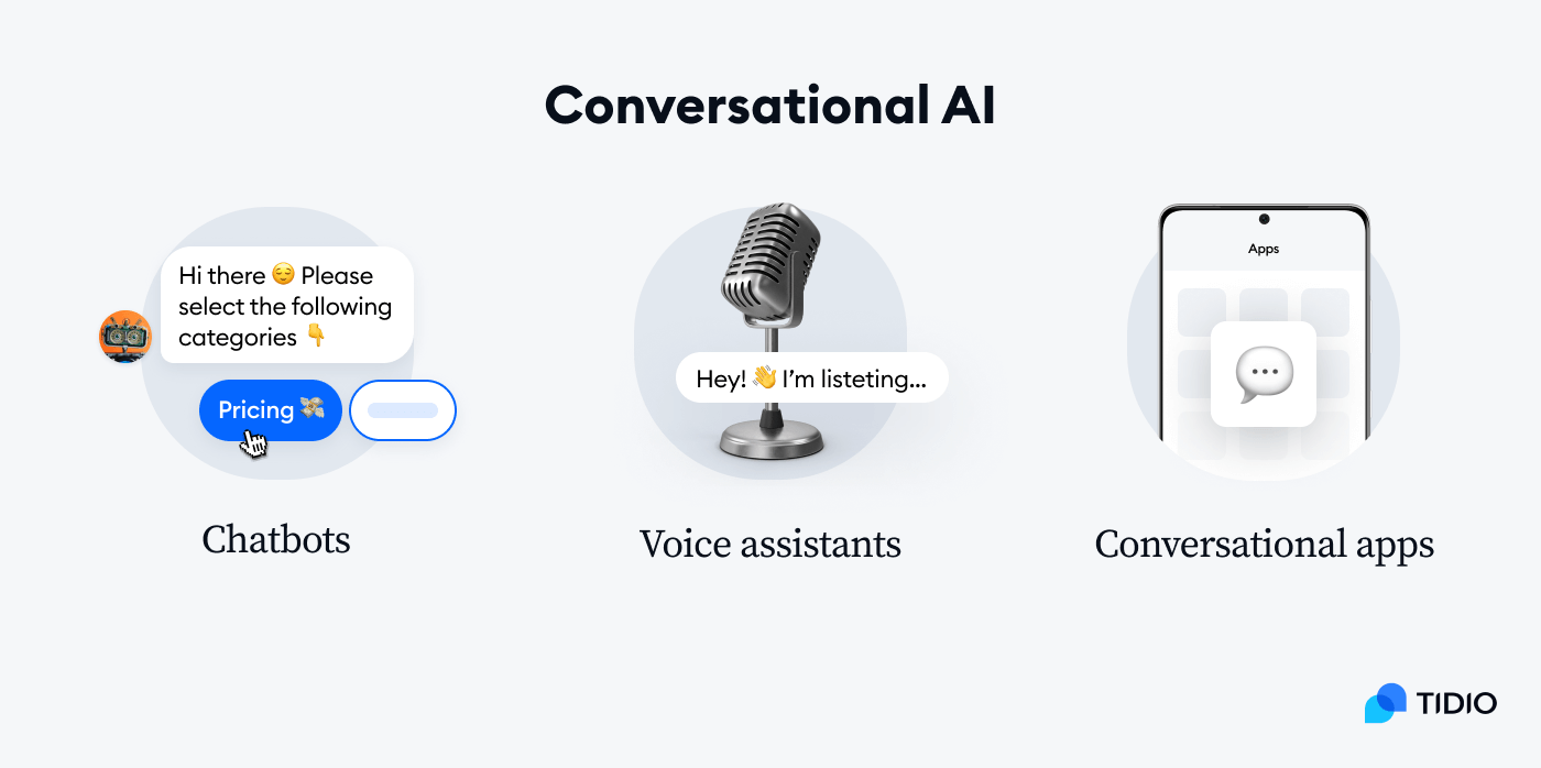 Chatbots vs Conversational AI: Is There Any Difference? Chatbots vs Conversational AI: Is There Any Difference?