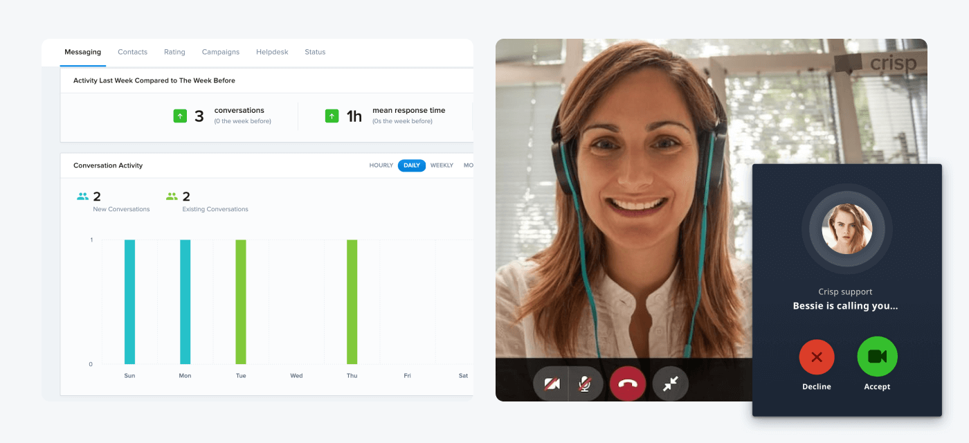 10 Best LiveChat Alternatives & Competitors in 2022 [Comparison]