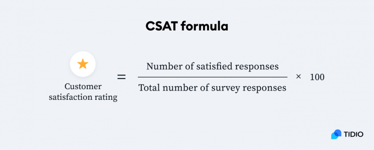 12 Key Customer Success Metrics & KPIs [+Benchmarks]