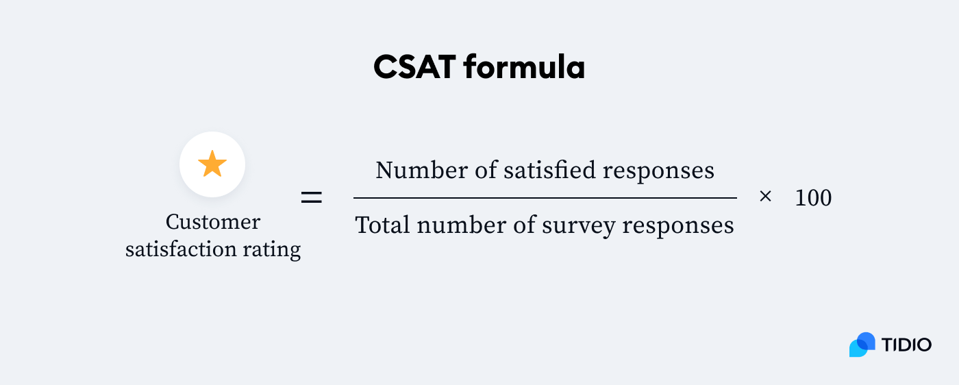 12 Key Customer Success Metrics & KPIs [+Benchmarks]