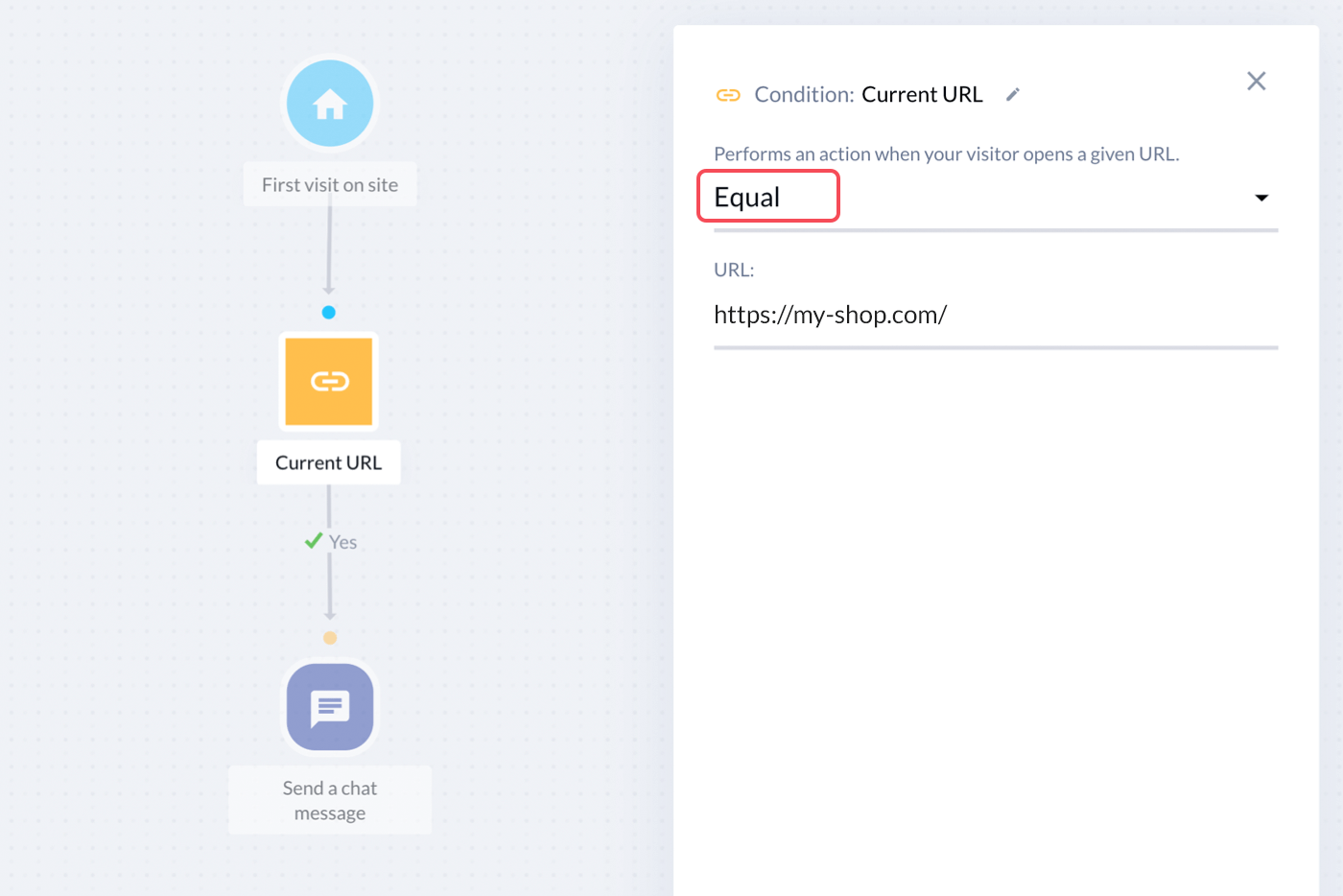 Making $23.000+ in Sales with Live Chat and Chatbots