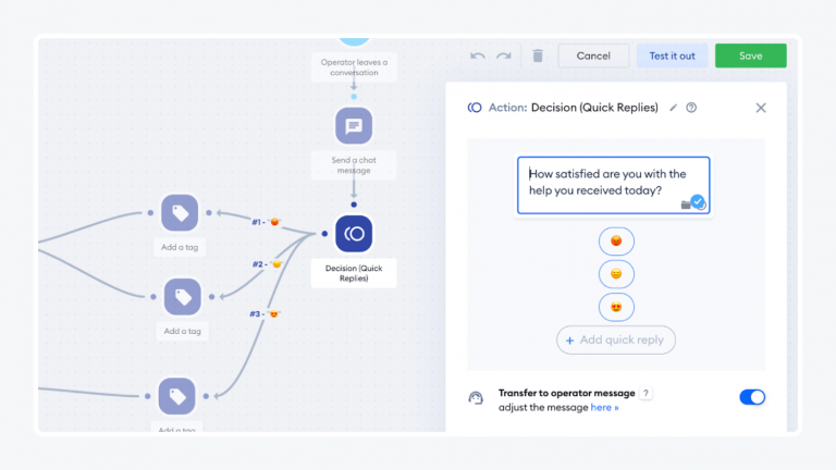 How To Write Chatbot Scripts Examples And Dialogue Templates