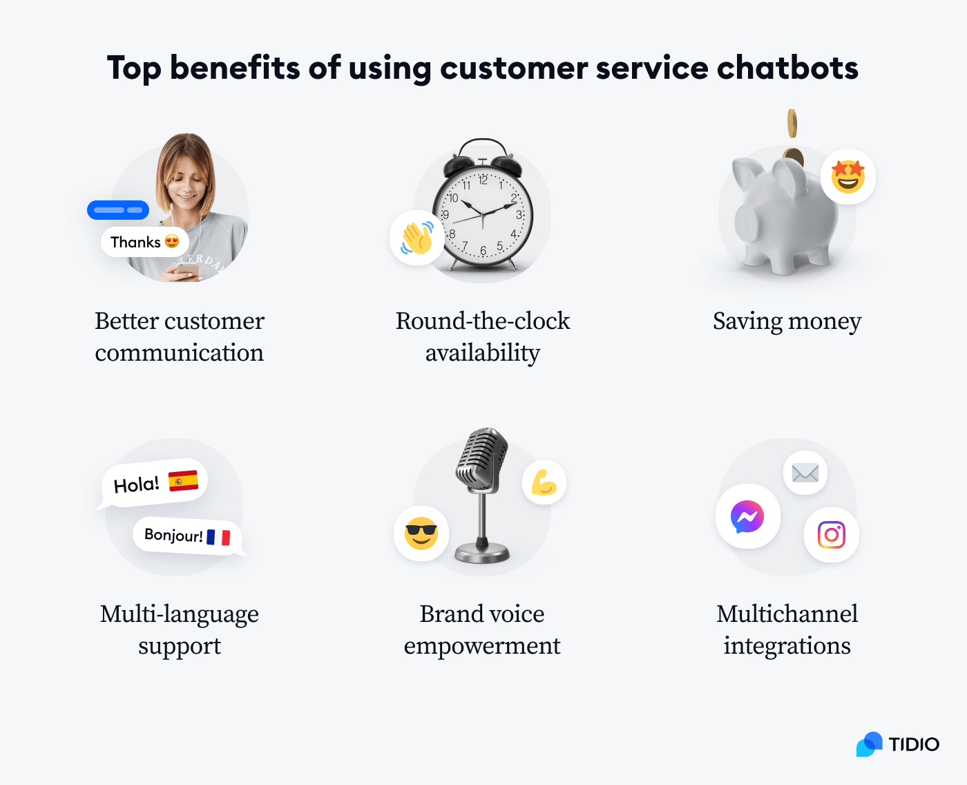 Best Customer Service Chatbots for 2022 [+ Examples]