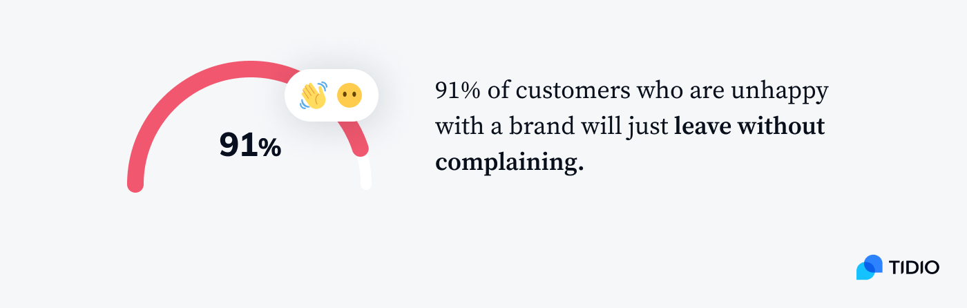 How to Handle Customer Complaints [10+ Response Examples]