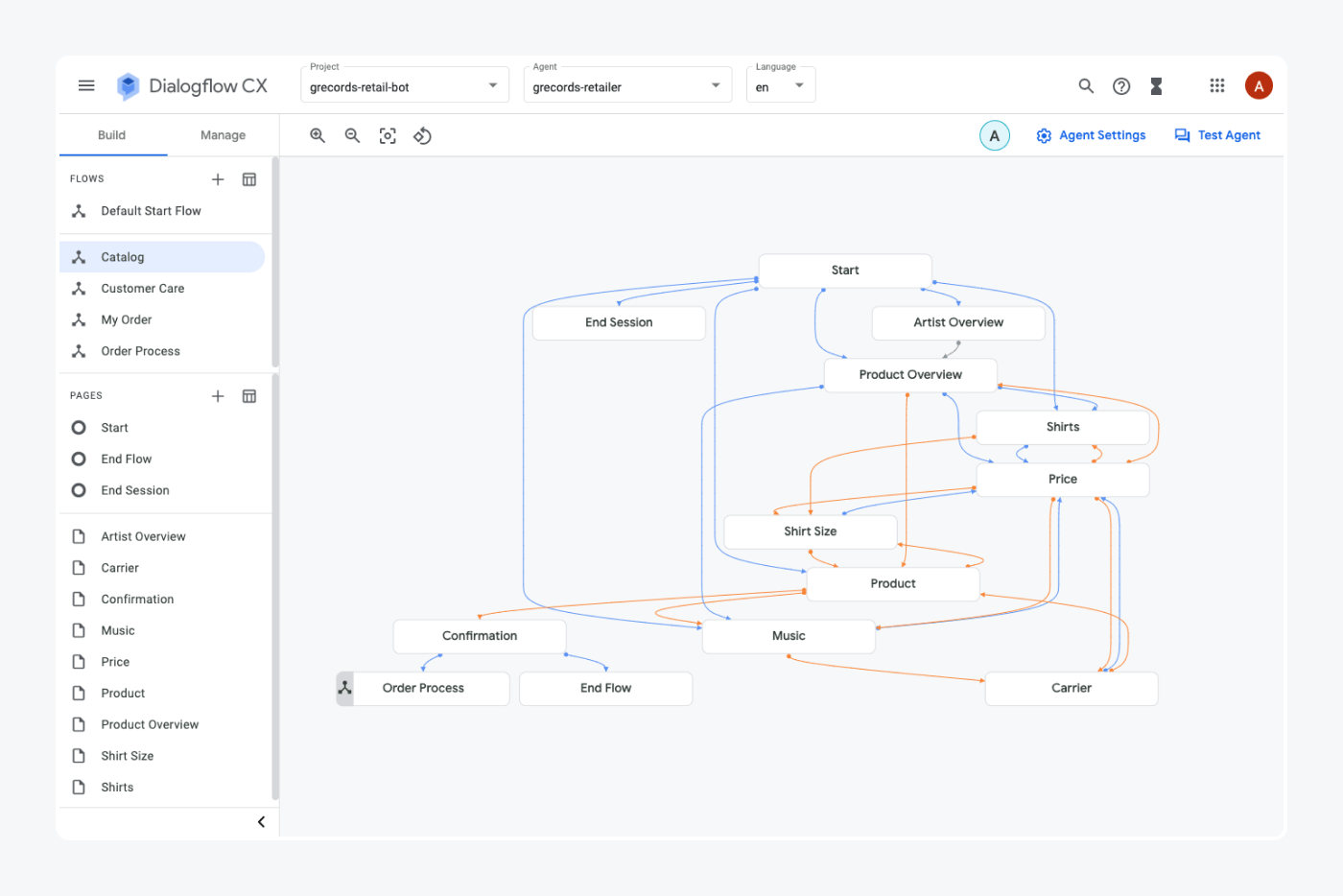 9+ Best Open Source Chatbot Frameworks Compared (2025)