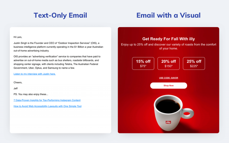 Easy Guide to Email Design Best Practices [+Template Gallery]