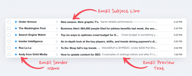 Easy Guide to Email Design Best Practices [+Template Gallery]
