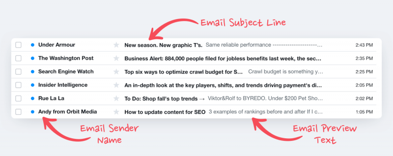 Easy Guide to Email Design Best Practices [+Template Gallery]