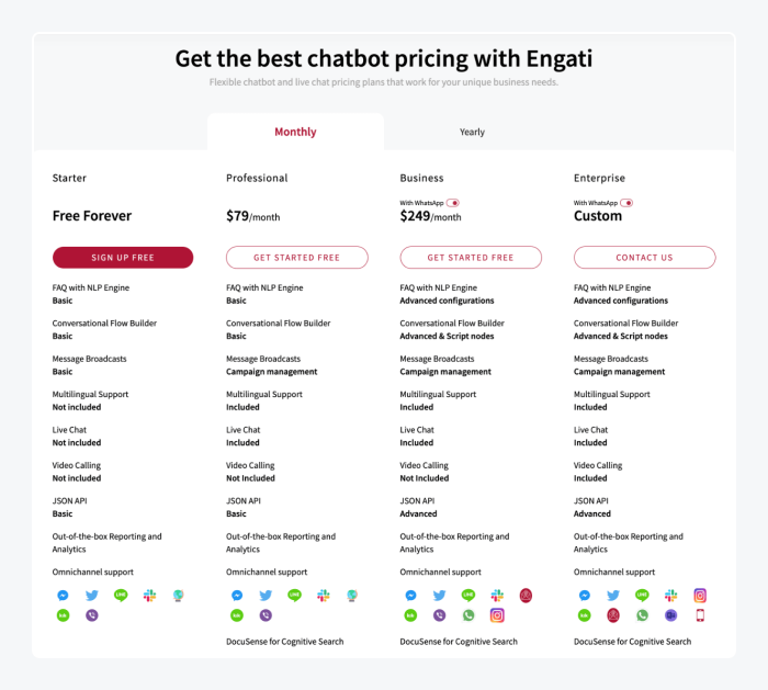 Chatbot Pricing: How Much Does a Chatbot Cost? (2025)