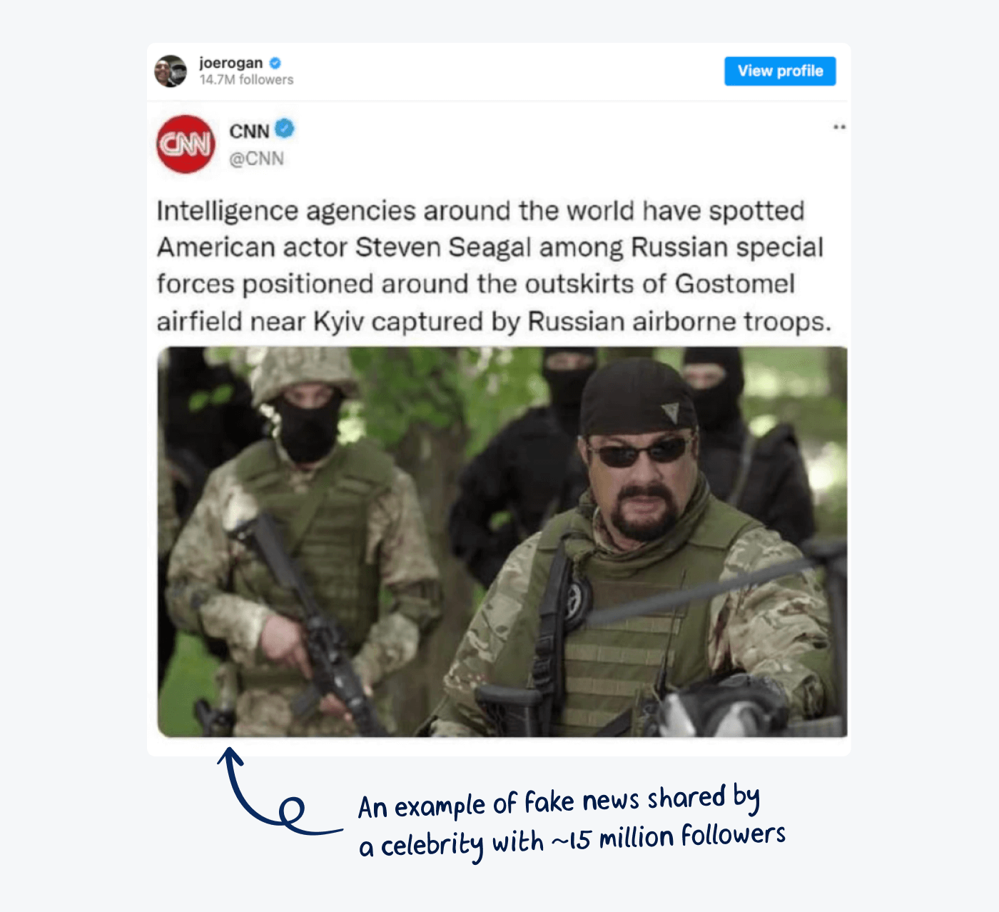 How to Spot Misinformation? [Fake News Statistics]