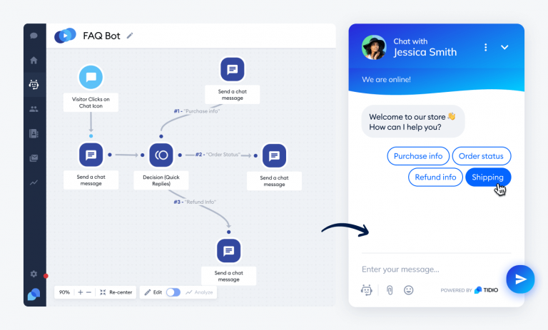 Chatbot for Business Use: How Can Chatbots Help My Business?